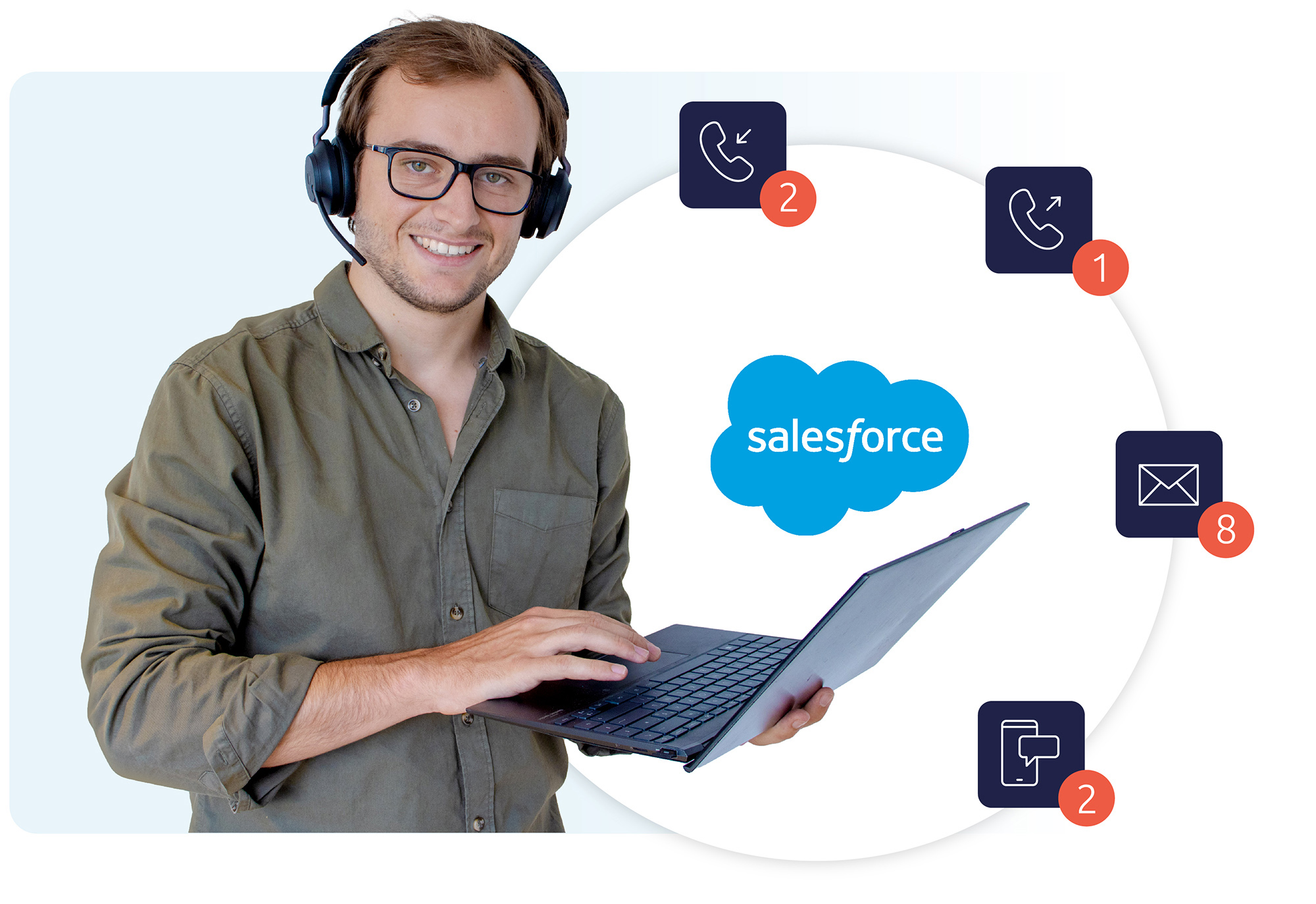 Integración de Salesforce Service Cloud Voice | Diabolocom