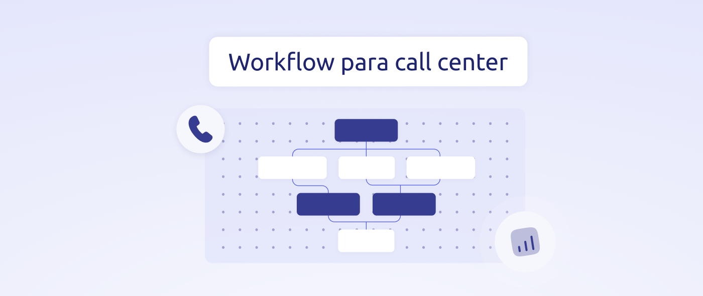 Experiencia del cliente en call centers en 2023 | Blog | Diabolocom